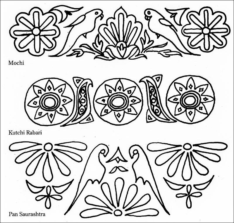 D'source Introduction | Rabari Embroidery - Bhujodi | D'Source Digital ...